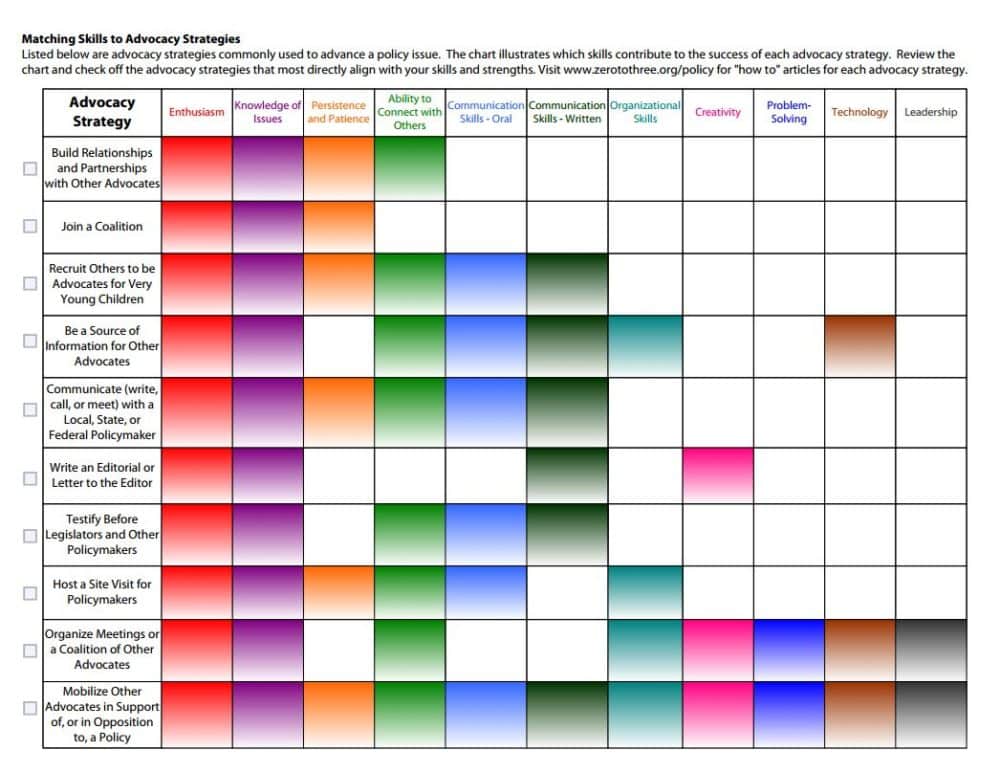 You Have What it Takes! Advocacy Tool | ZERO TO THREE