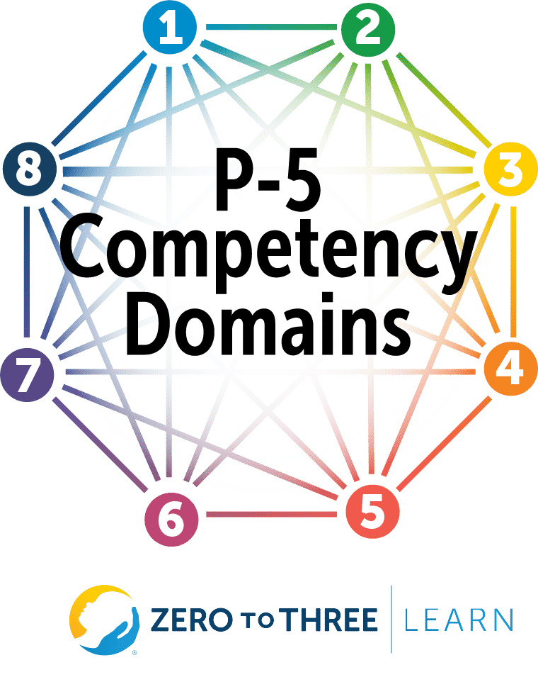 About the P-5 Competencies | ZERO TO THREE