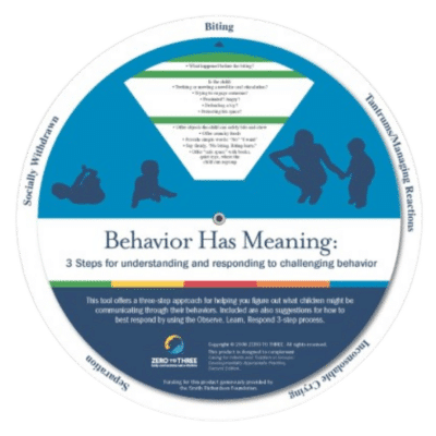 Challenging Behavior: What Helps and What Doesn't | ZERO TO THREE