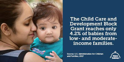 Infant-Toddler Child Care Graphics | ZERO TO THREE