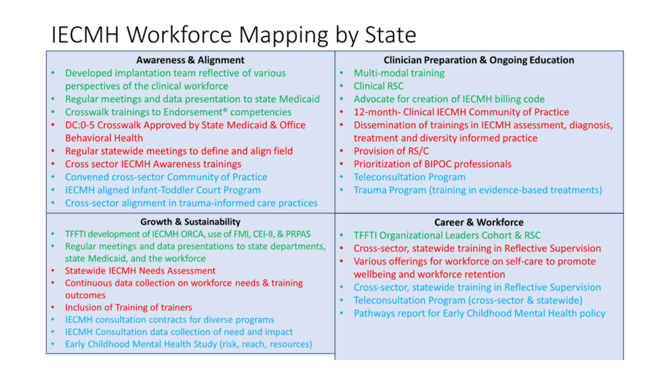Leadership Connections: May 2024 | ZERO TO THREE
