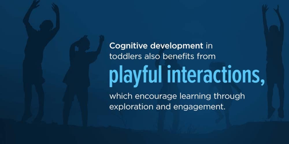 Healthy Development Starts at Home: Six Steps to Building a Nurturing ...