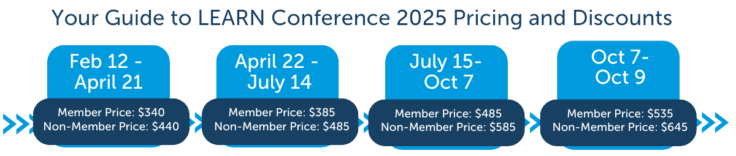 2025 LEARN Conference | Elevate Early Childhood Education