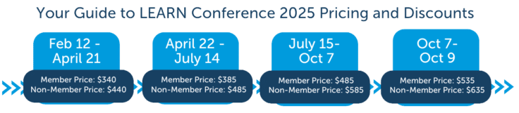 2025 LEARN Conference | Elevate Early Childhood Education