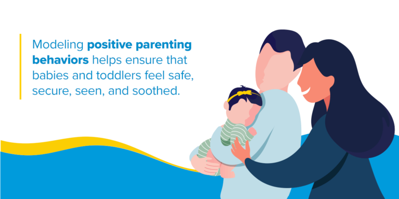 Early Childhood Attachment Styles: What Parents and Professionals ...